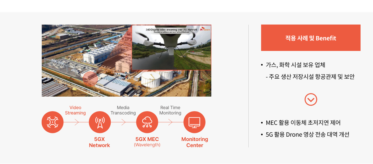 더 자세한 상품 정보 또는
