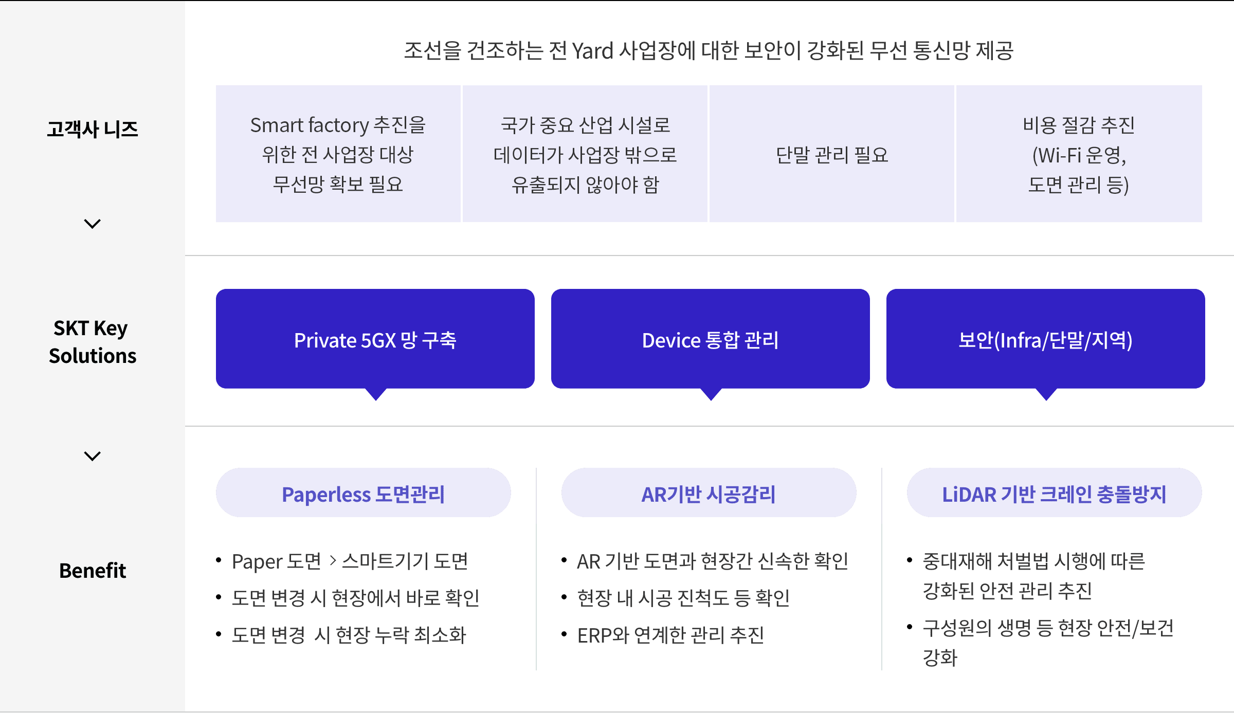 더 자세한 상품 정보 또는