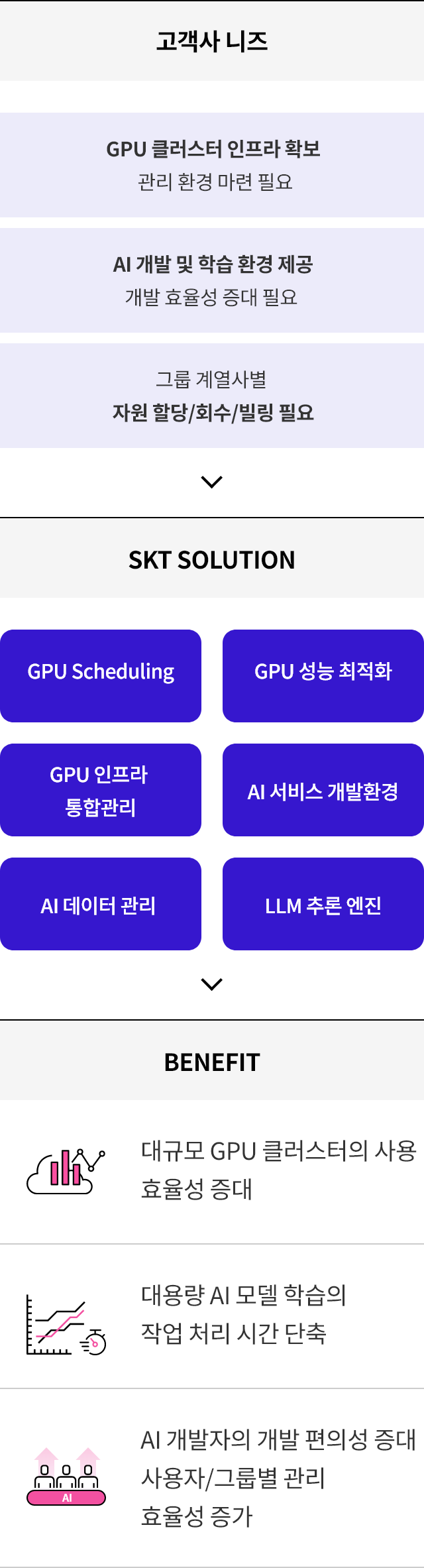 고객사 니즈 - GPU 클러스터 인프라 확보 관리 환경 마련 필요, AI 개발 및 학습 환경 제공 개발 효율성 증대 필요 , 그룹 계열사별 자원 할당/회수/빌링 필요 ...