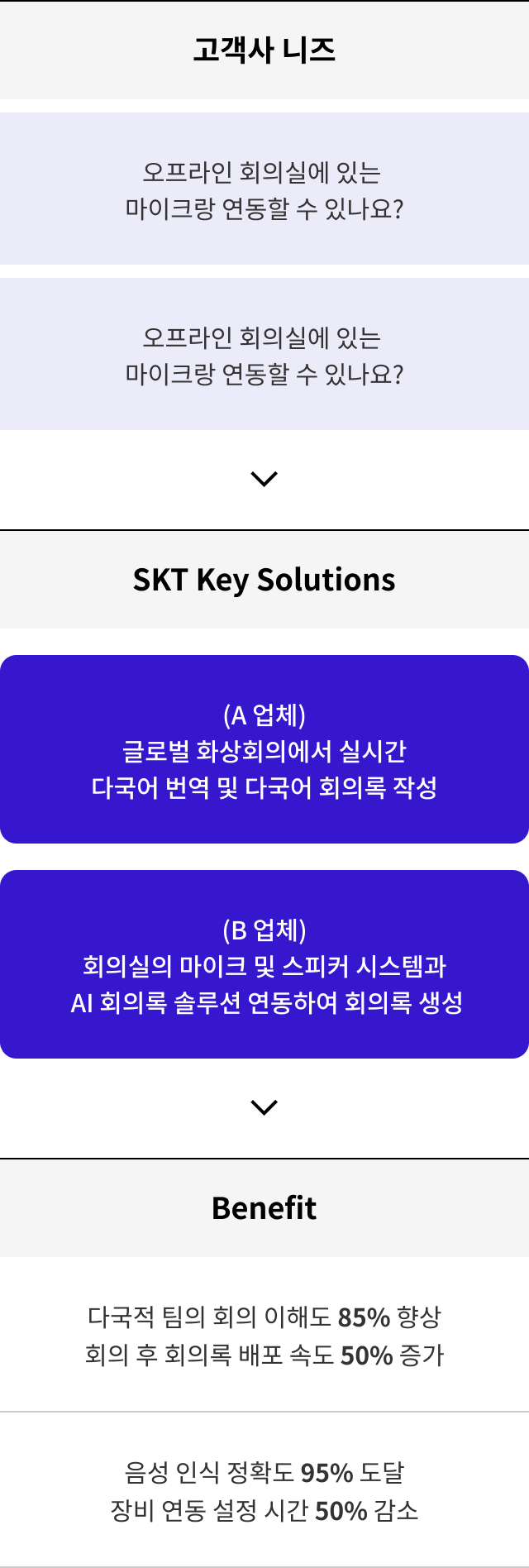1. 고객사 니즈 : 화상회의도 회의록 작성이 되나요?SKT Key Solutions : (A 업체) 글로벌 화상회의에서 실시간 다국어 번역 및 다국어 회의록 작성 ...