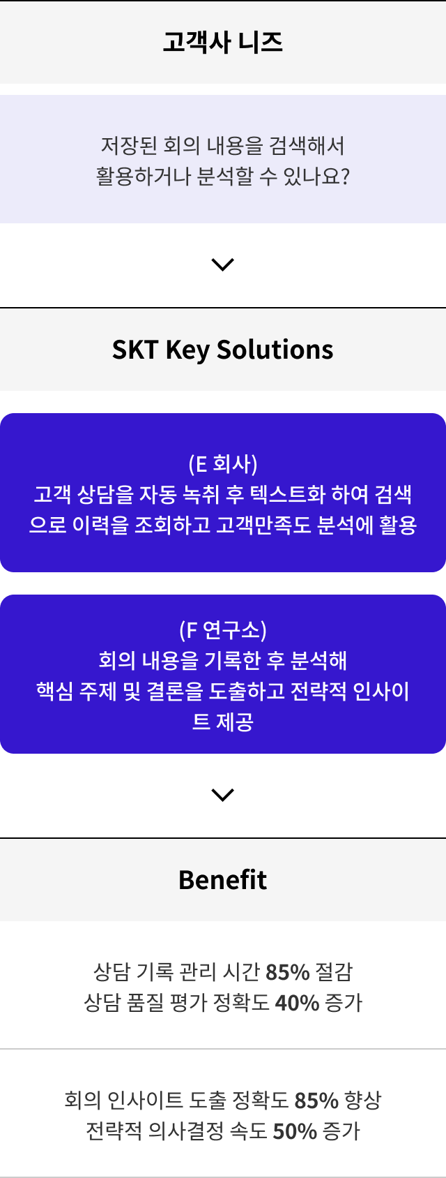 1. 고객사 니즈 : 저장된 회의 내용을 검색해서 활용하거나 분석할 수 있나요?SKT Key Solutions : (E 회사) 고객 상담을 자동 녹취 후 텍스트화하여 ...