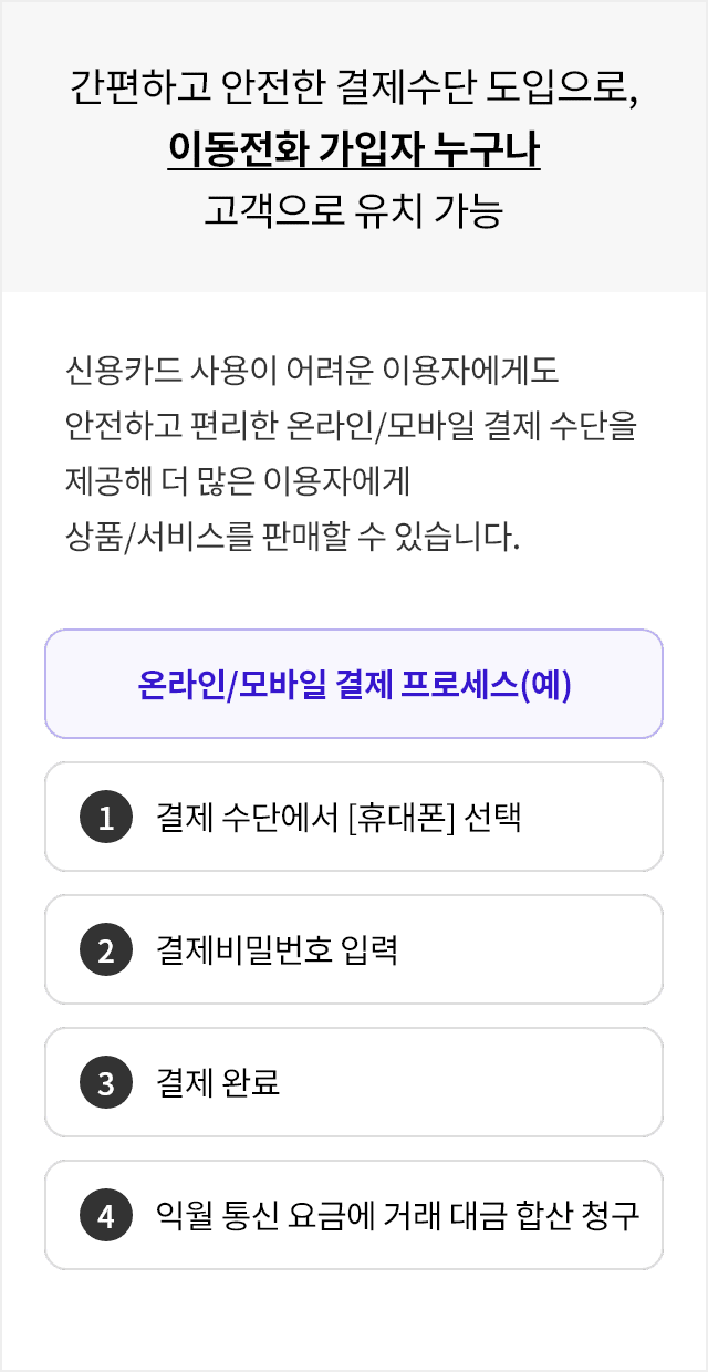 간편하고 안전한 결제수단 도입으로 이동전화 가입자 누구나 고객으로 유치 가능 신용카드 사용이 어려운 이용자에게도 안전하고 편리한 온라인모바일 결제 수단을 제공해 더
